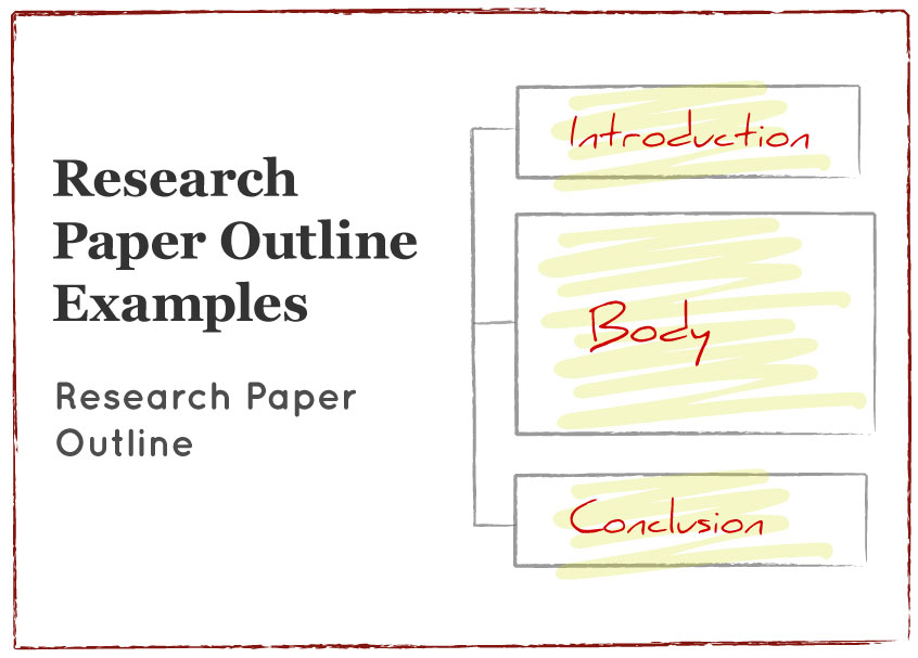 Research Paper Outline Examples